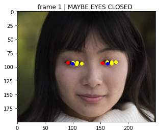 [深度学习] Python人脸识别库face_recognition使用教程_人脸识别,特征库-CSDN博客