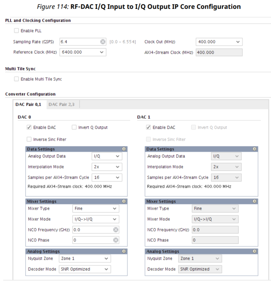 RFSoC应用笔记 - RF数据转换器 -09- RFSoC关键配置之RF-DAC内部解析（三）_rfsoc采集模式-CSDN博客