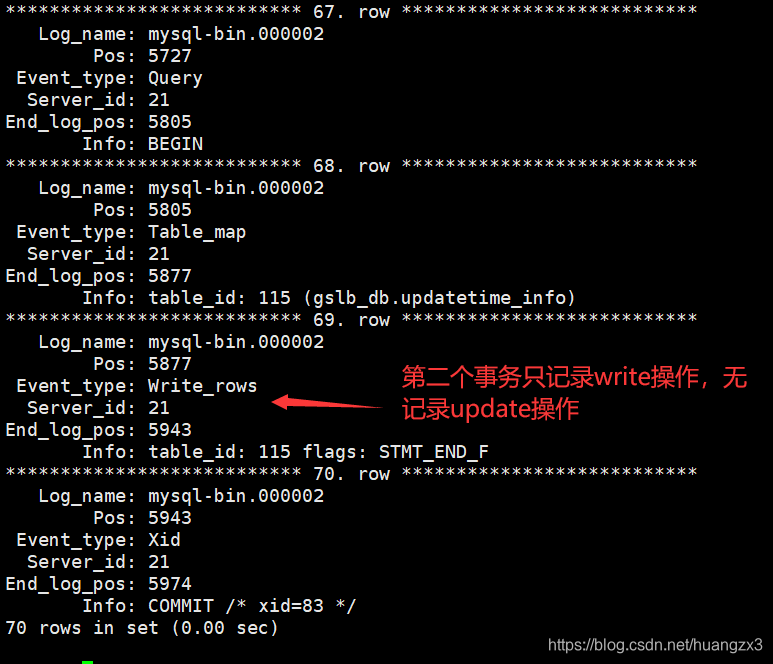 mysql的binlog在row模式下多事务update同个记录设同值仅单事务记录日志_mysql 多次update只有一条binlog-CSDN博客