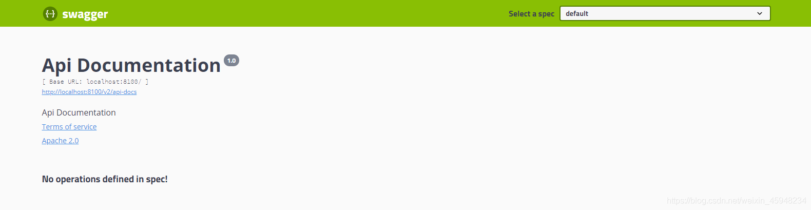 springboot+swagger No operations defined in spec!_springboot swagger no operations defined in ...