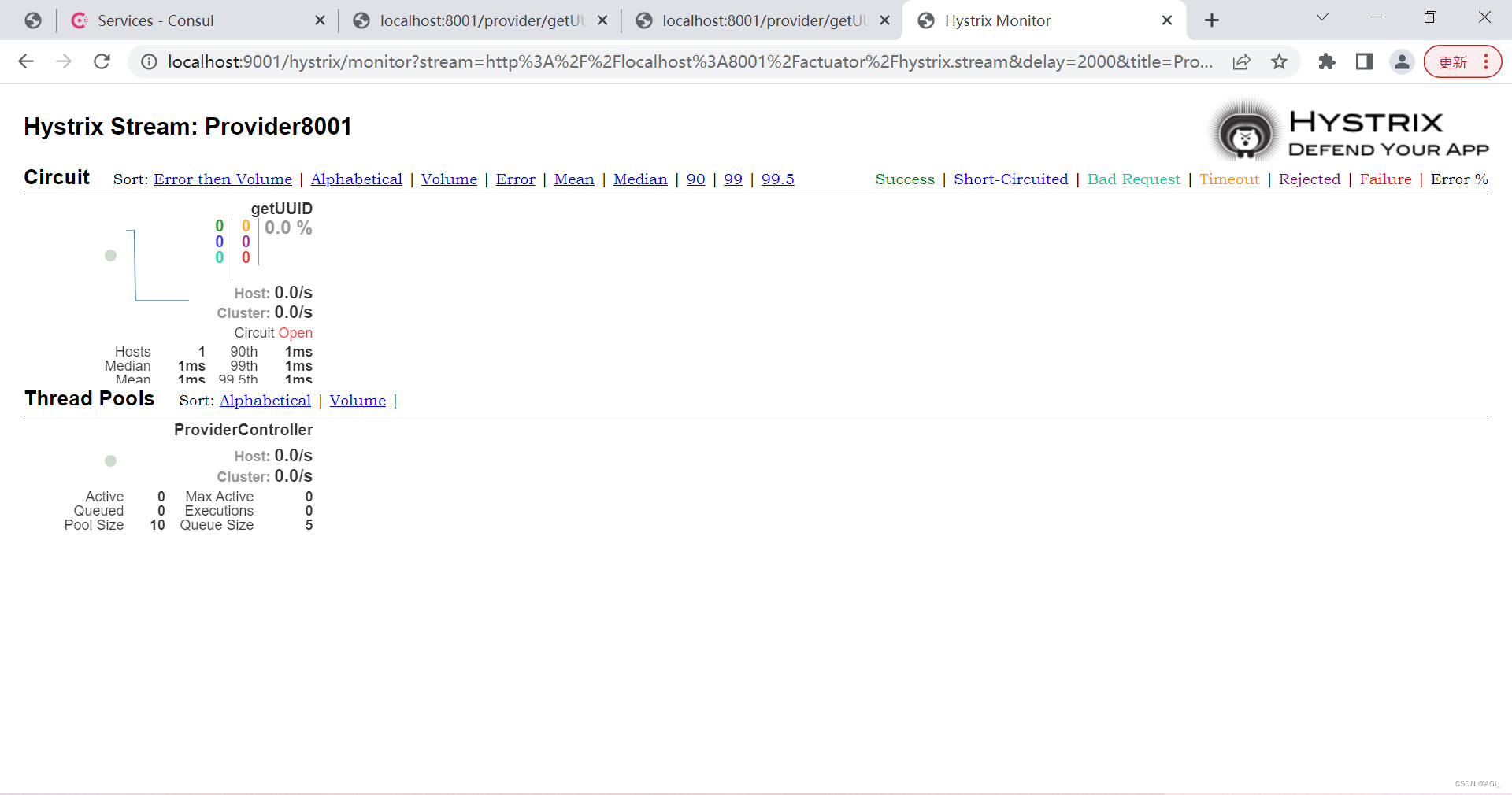 SpringCloud-Hystrix服务治理_hystrix用在服务调用方还是服务提供方-CSDN博客