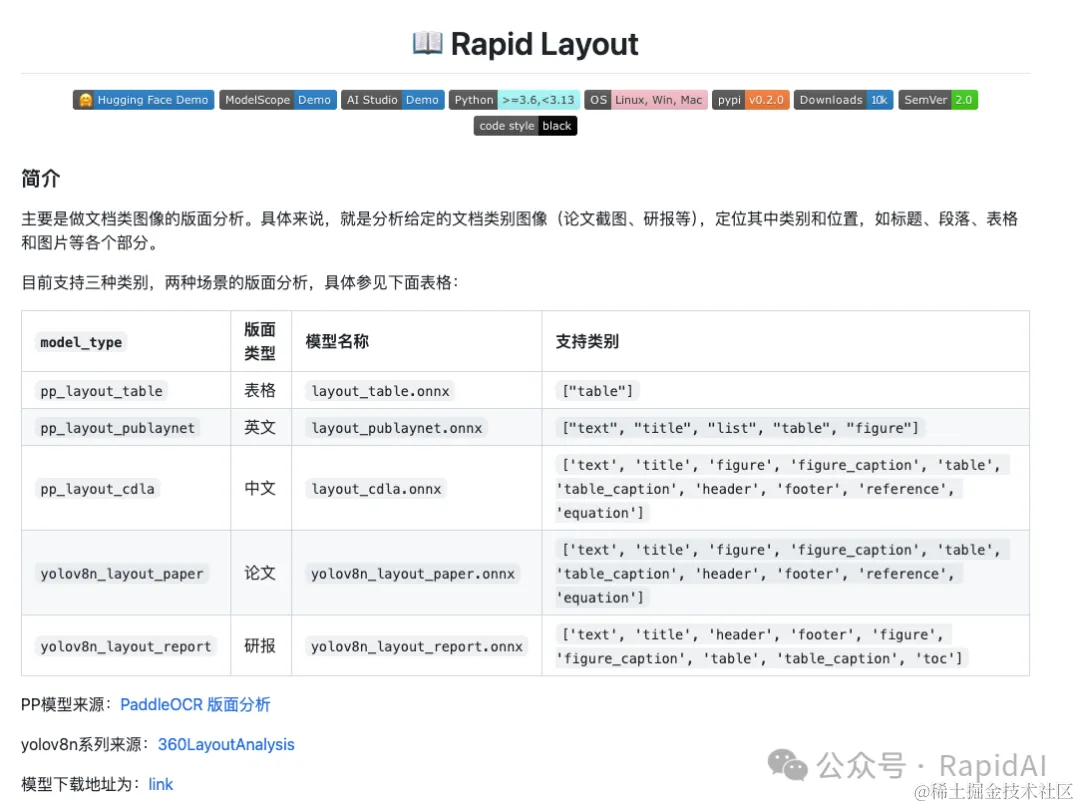 RapidLayout:中英文版面分析推理库-CSDN博客