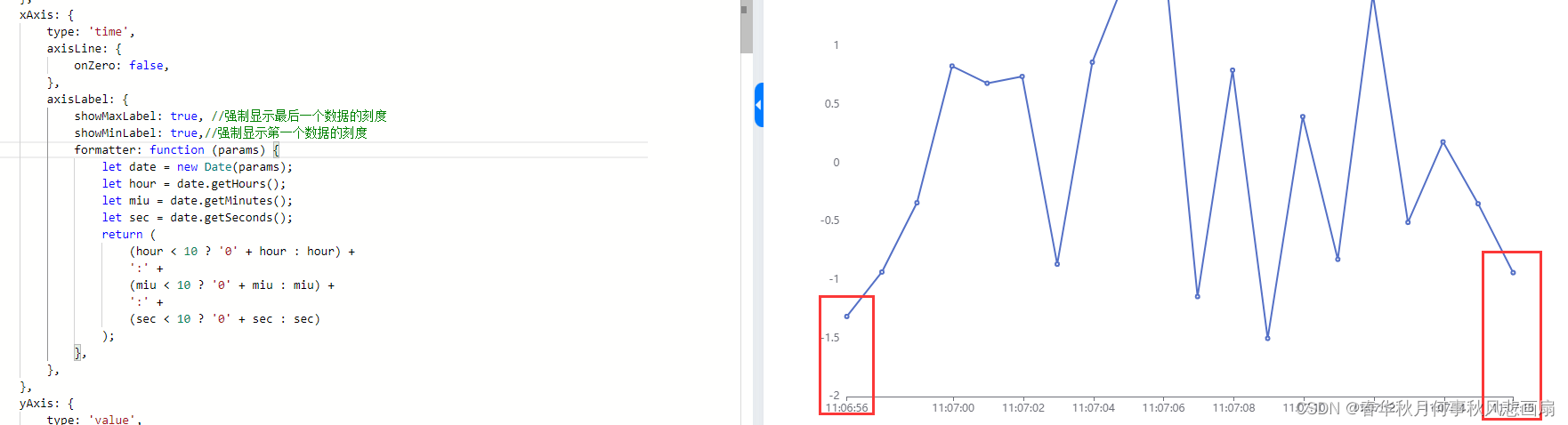 ECHARTS学习_echarts category-CSDN博客