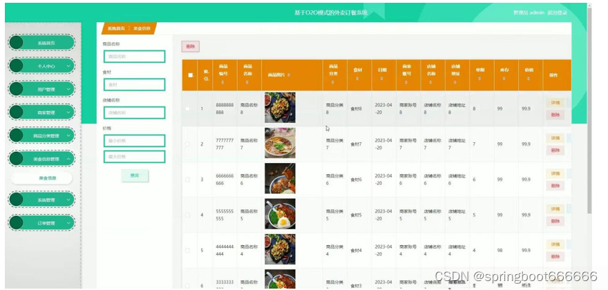 java/php/node.js/python基于O2O模式的外卖订餐系统【2024年毕设】_02002 外卖002 javascript:;-CSDN博客