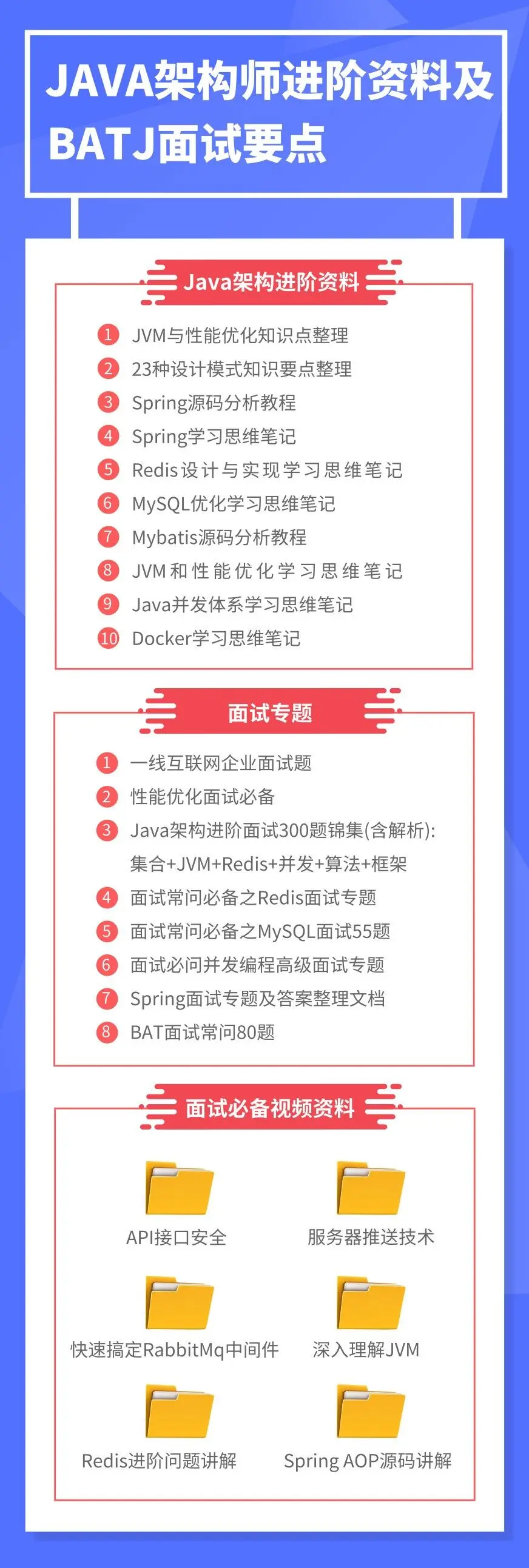 基于java的农产品供销系统设计与实现springboot框架 研究背景与意义、国内外研究现状基于java的农产品销售系统的研究现状