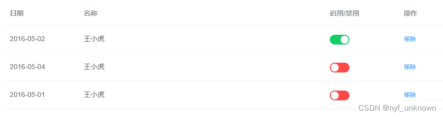 (vue)element-ui表格中插入switch开关_elementui switch-CSDN博客