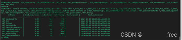 postgre事务id用完后，如何解决这个问题_pg 事务年龄-CSDN博客