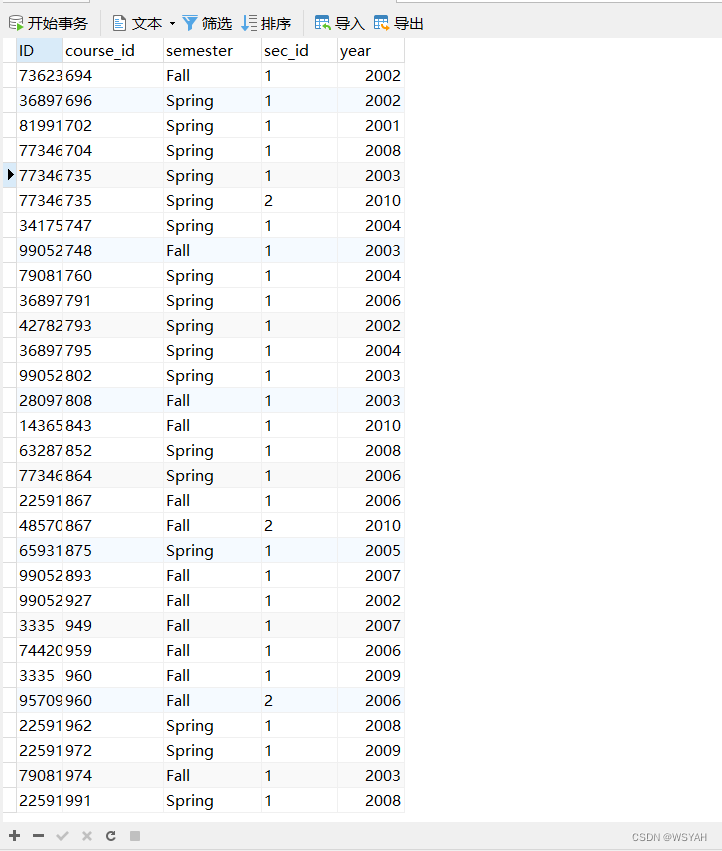 【数据库系统概念第七版（database System Concepts 7th）配套sql文件如何获取】数据库系统概念第七版pdf Csdn博客