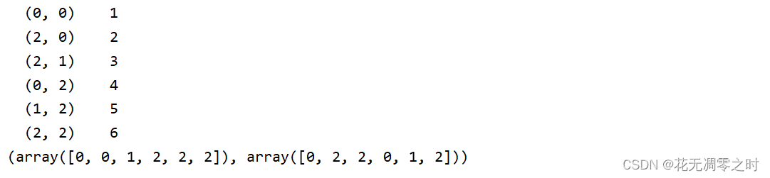 Python中nonzero()函数的用法_python nonzero-CSDN博客