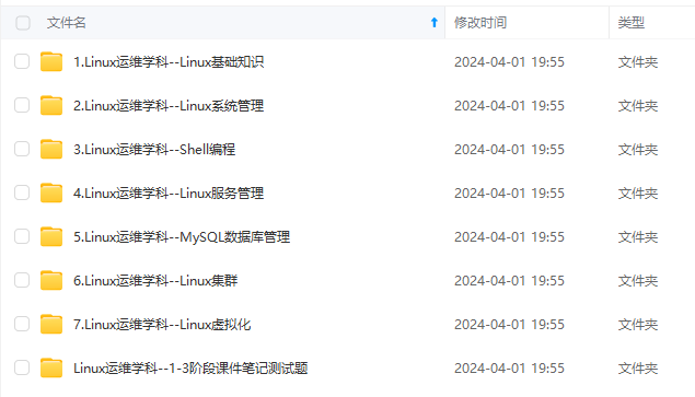【linux】linux之间如何互传文件(详细讲解)linux把文件传到另一个linuxlinux从一台机器拷贝到另一台机器 Csdn博客