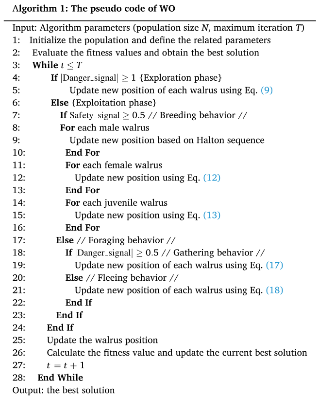【智能优化算法】海象优化器(Walrus optimizer，WO)-CSDN博客