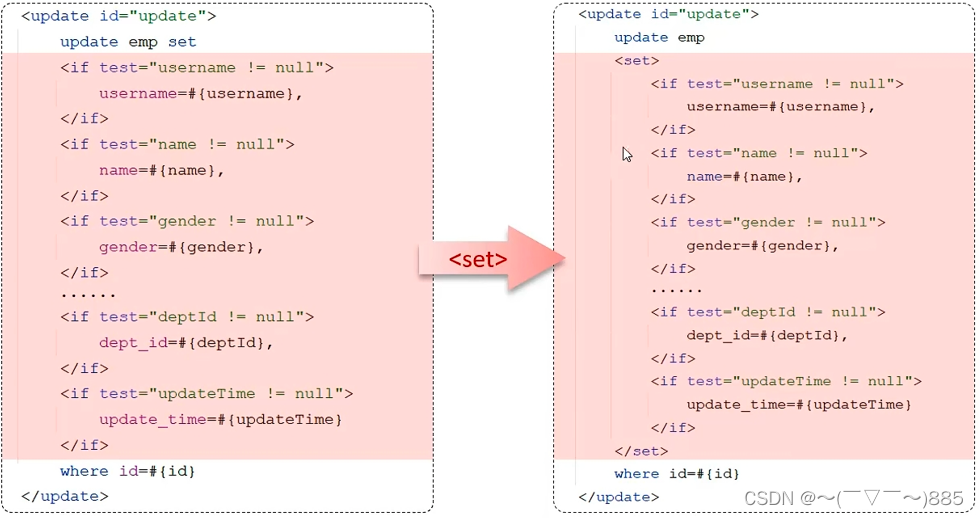 Mybatis-动态sql-CSDN博客