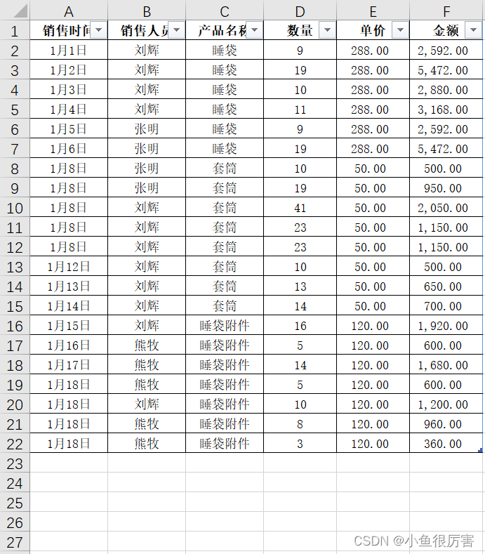 VBA将一个sheet中的数据自动复制到另一个_vba将sheet1复制到sheet2-CSDN博客