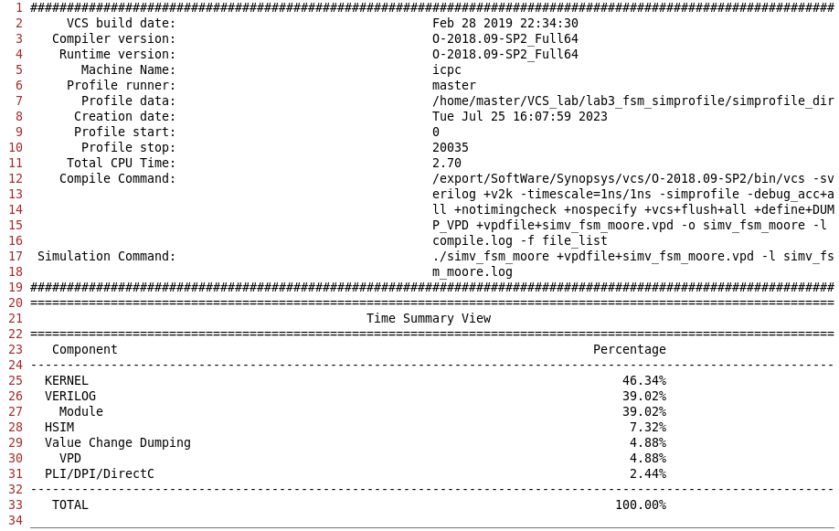 【VCS】（5）Fast RTL-level Verification_simprofile-CSDN博客