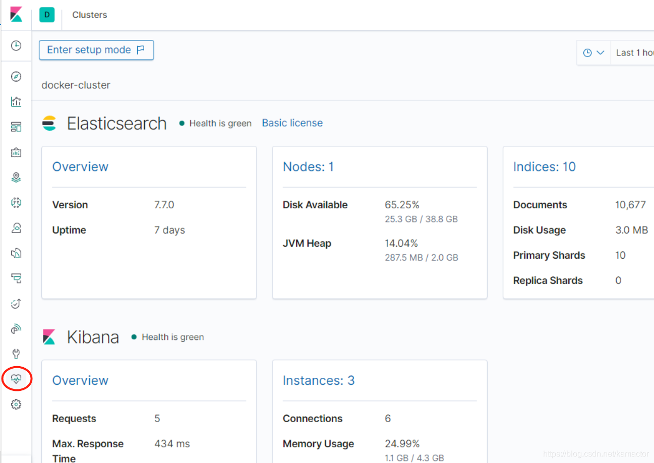 Docker 部署kibana7.7.0 使用xpack监控ES集群_kibana7.7 docker-CSDN博客