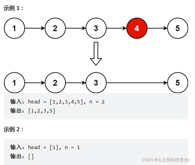 链表相关力扣练习题_struct listnode* dummyhead = new listnode(0, head)-CSDN博客