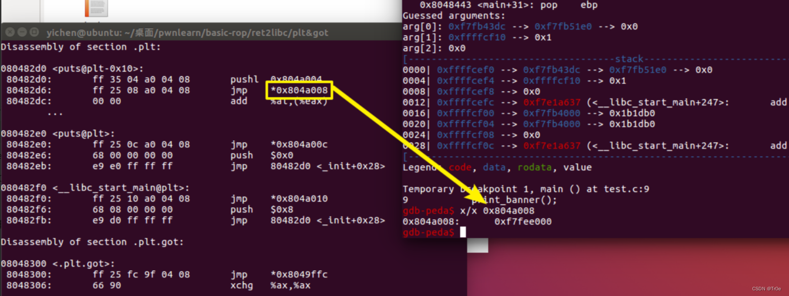 CTF PWN-攻防世界level3之libc动态库寻址_plt和got ctf-CSDN博客