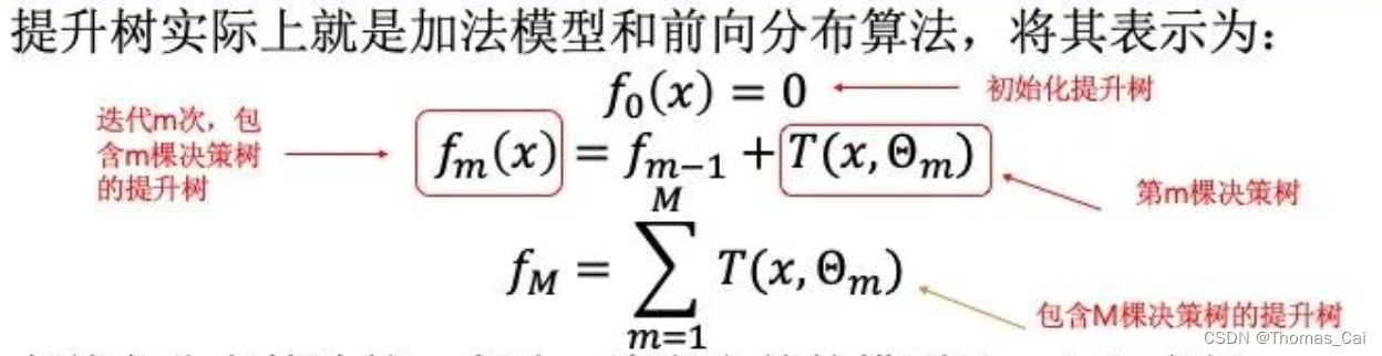GDBT系列算法梳理-CSDN博客