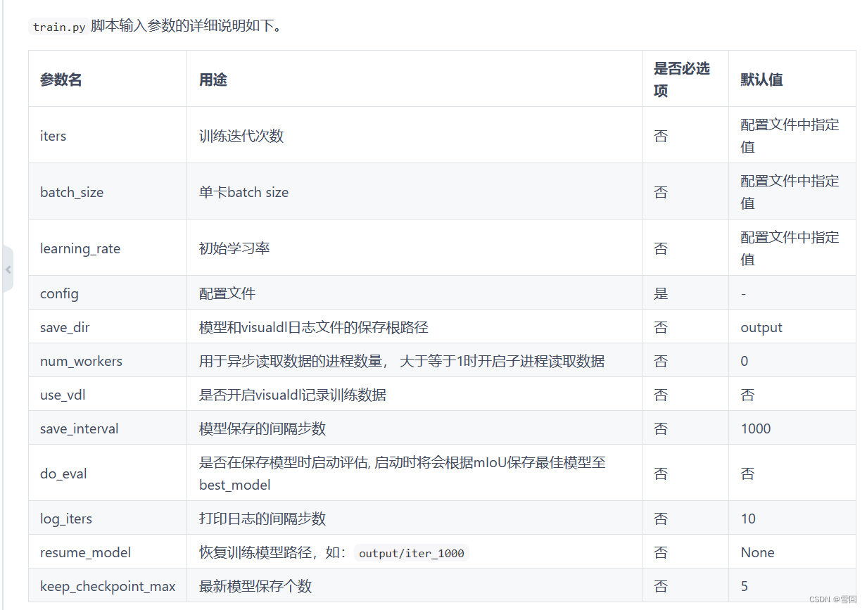 PaddleSeg的训练与测试推理全流程（超级详细）-CSDN博客