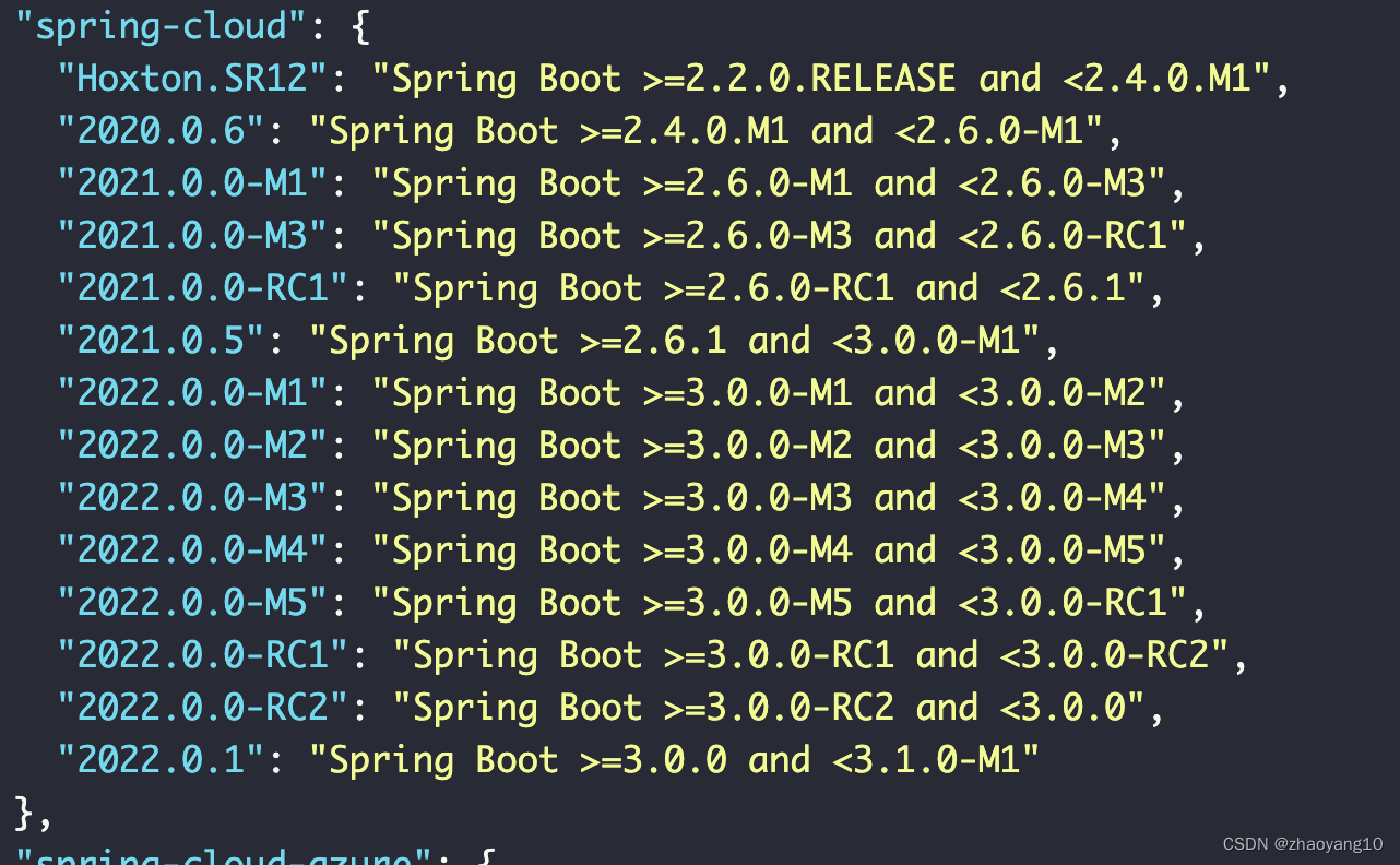 微服务 Spring Cloud 2021 Spring Boot 2.7.x Java JDK8升级到JDK17研究_springcloud升级到2021-CSDN博客