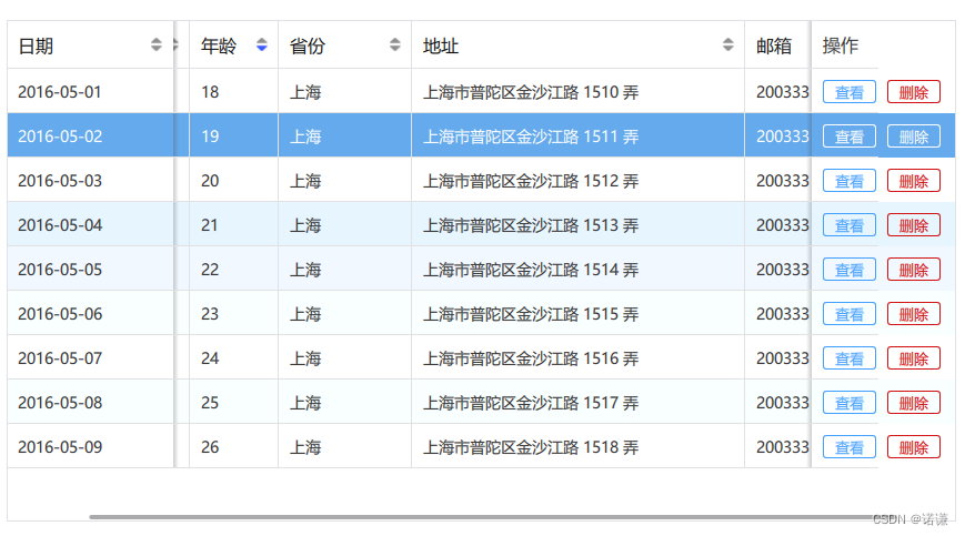 89qt Qml Workerscript多线程使用无需c代码qt Quickqml入门到精通 Csdn专栏