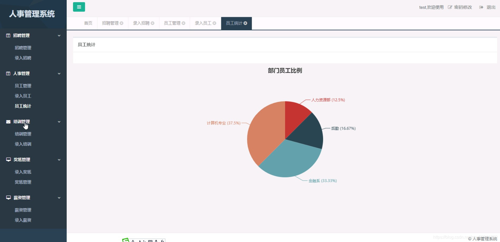 基于VUE的人事管理系统(javaweb-python-asp.netC#-j2ee)包含员工管理-招聘管理-部门管理-职称管理-员工统计-薪资管理-奖惩管理_idea 基于mybatis人员 ...