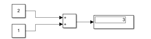 【Simulink】0基础入门教程 P1 搭建自己的第一个模型 实现加减乘除四则运算_simulink 矩阵的乘除模型搭建-CSDN博客