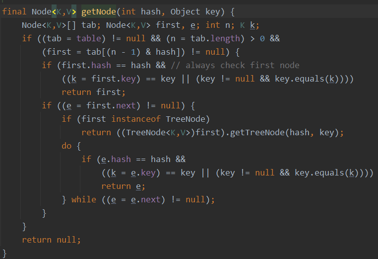 set.contains()方法的时间复杂度_hashset contains 时间复杂度-CSDN博客