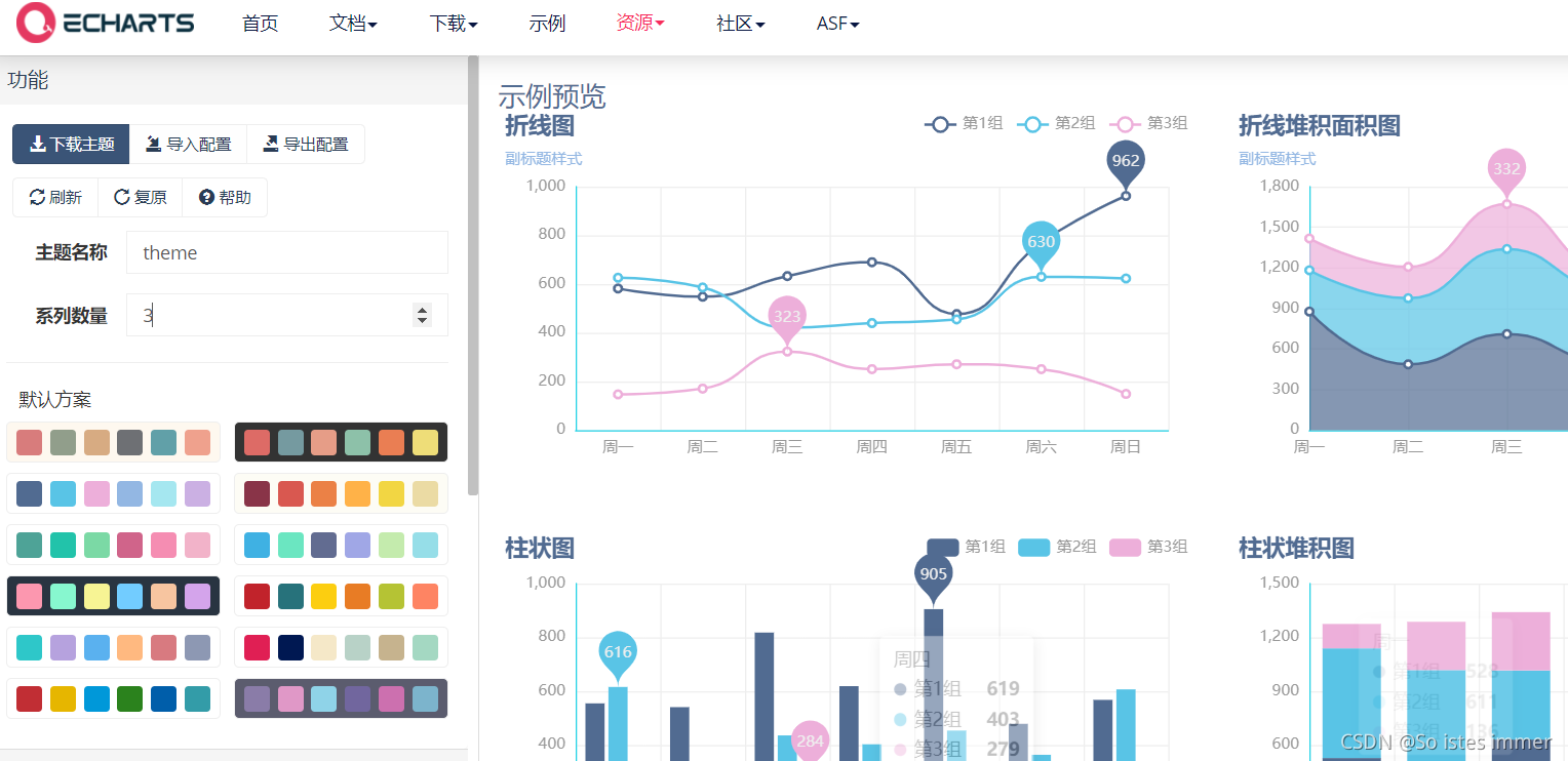 ECharts的高级使用(主题、调色板、颜色渐变)_echartstheme.js-CSDN博客