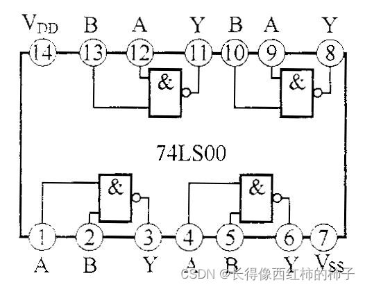 Logisim了解CD7400与CD7420的内部结构与测试_7420芯片引脚图及功能-CSDN博客
