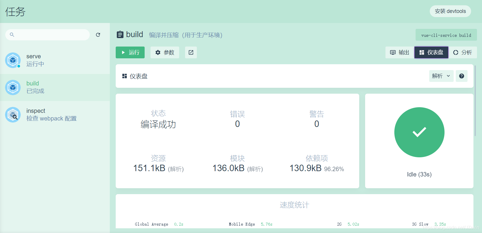 使用可视化的vue项目管理器（vue Ui）来创建、开发和管理你的项目vue可视化开发工具 Csdn博客