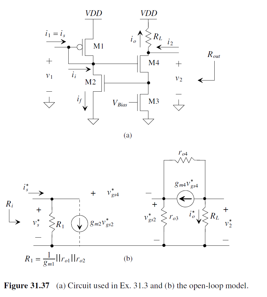 Chapter 31 Feedback Amplifiers_series shunt-CSDN博客
