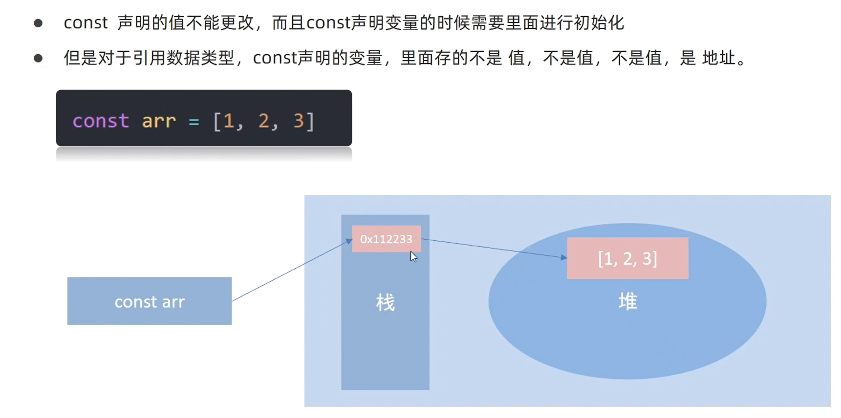 JavaScript应用（day01:DOM获取&属性操作）_获取dom dir属性-CSDN博客