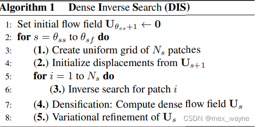 光流学习（一）：Fast Optical Flow using Dense Inverse Search-CSDN博客