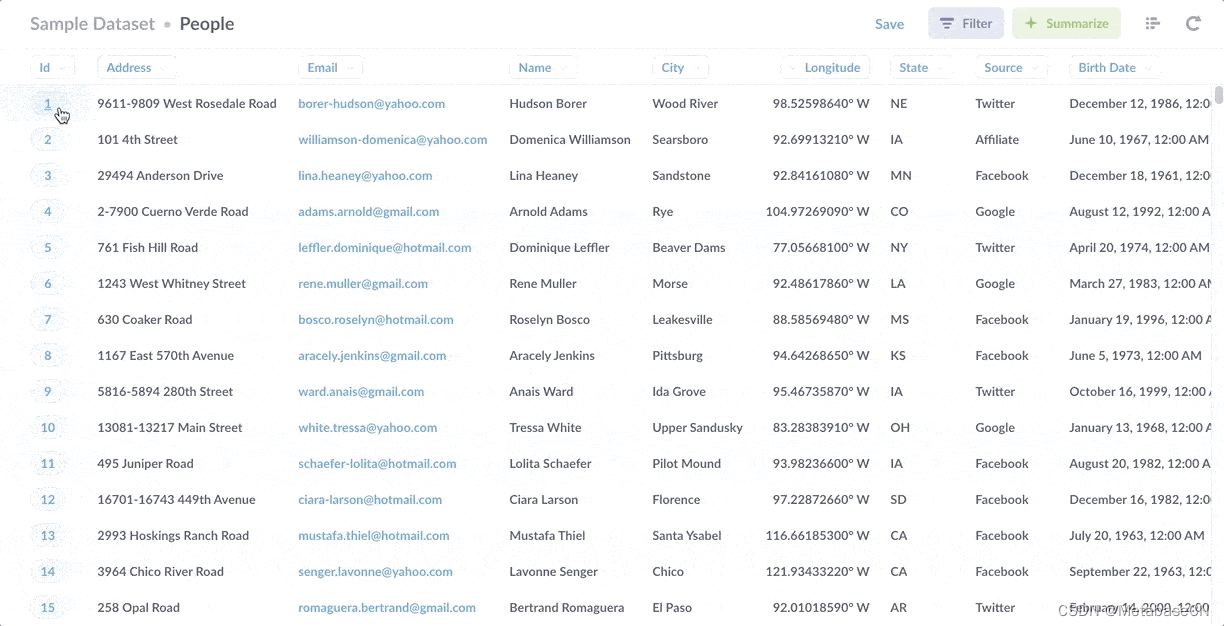 Metabase学习教程：仪表盘-7_matebase-CSDN博客