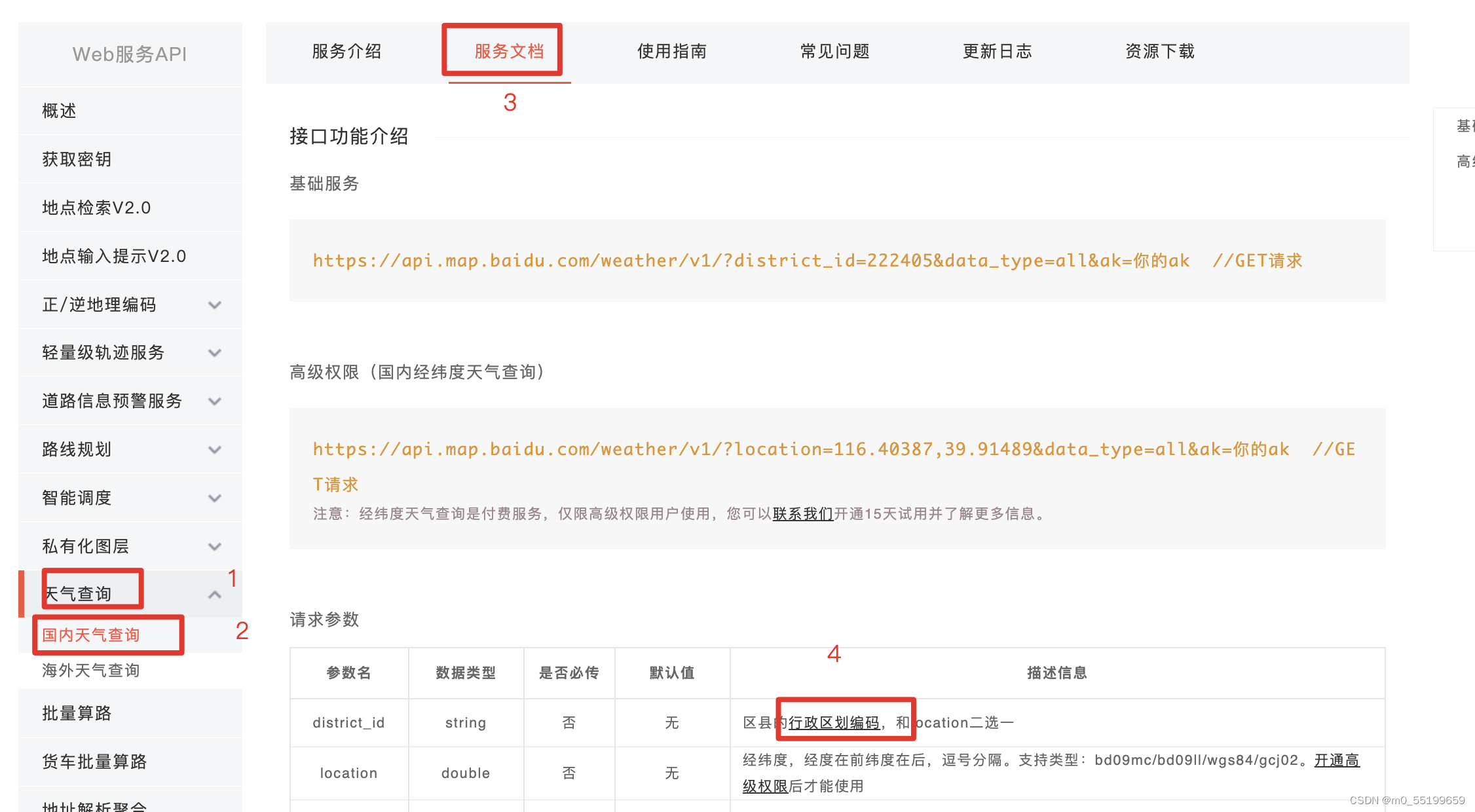 python+pushpuls推送天气_python pushplus-CSDN博客