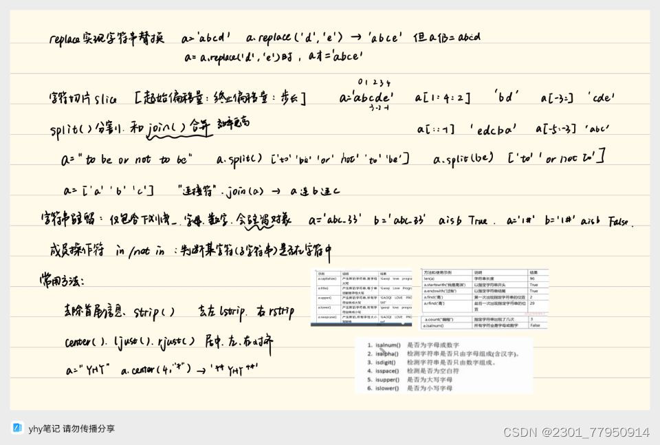 3449 DAY2-CSDN博客