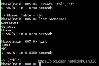 HBase操作之hbase shell和java API_info configuration deprecation : hadoop.native.lib-CSDN博客