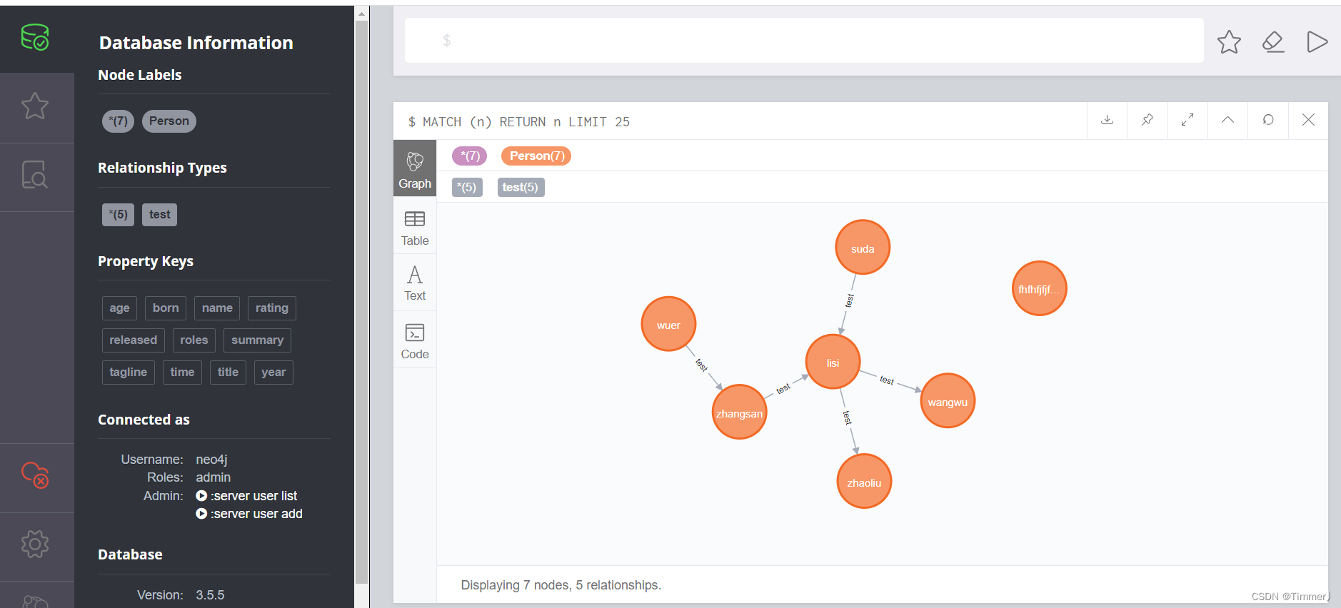 neo4j使用详解（一、Linux安装及简单实践）_neo4j linux-CSDN博客
