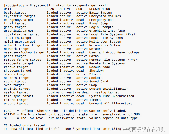 17.2.2 【Linux】通过systemctl观察系统上所有的服务_systemctl 查看所有服务信息包括路径-CSDN博客