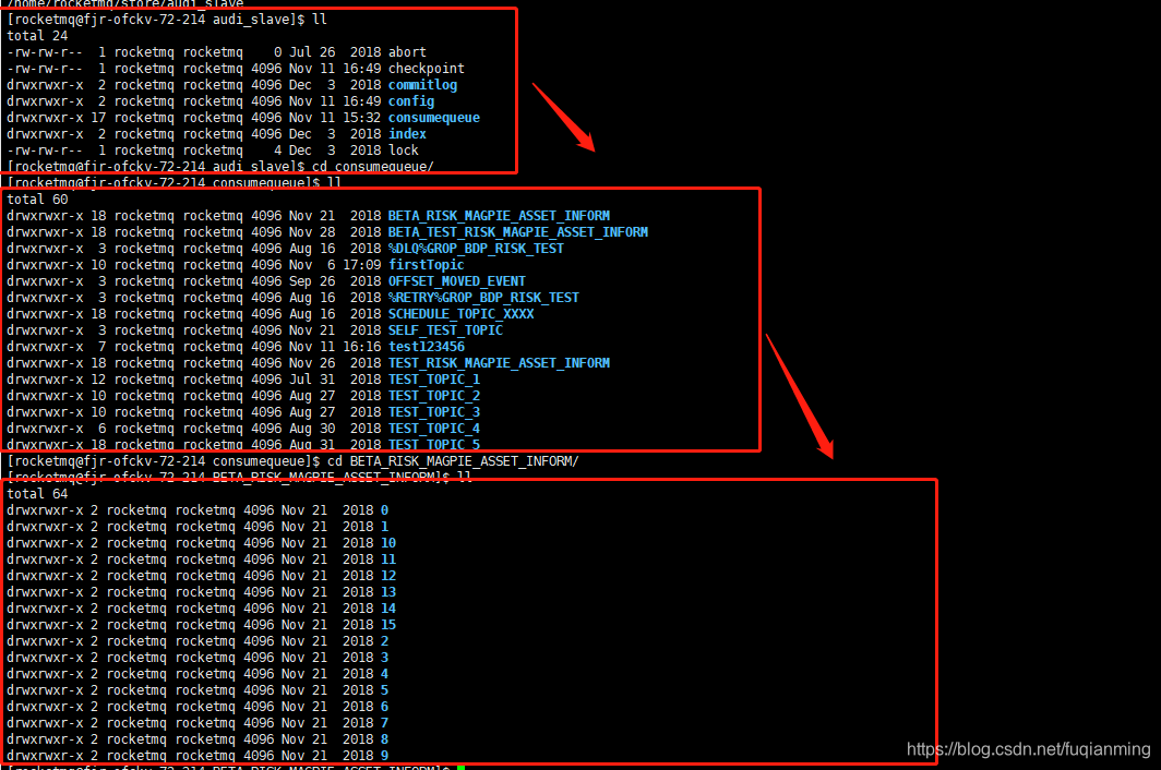 RocketMQ源码解析Broker#消息存储ConsumeQueue_cqunit-CSDN博客