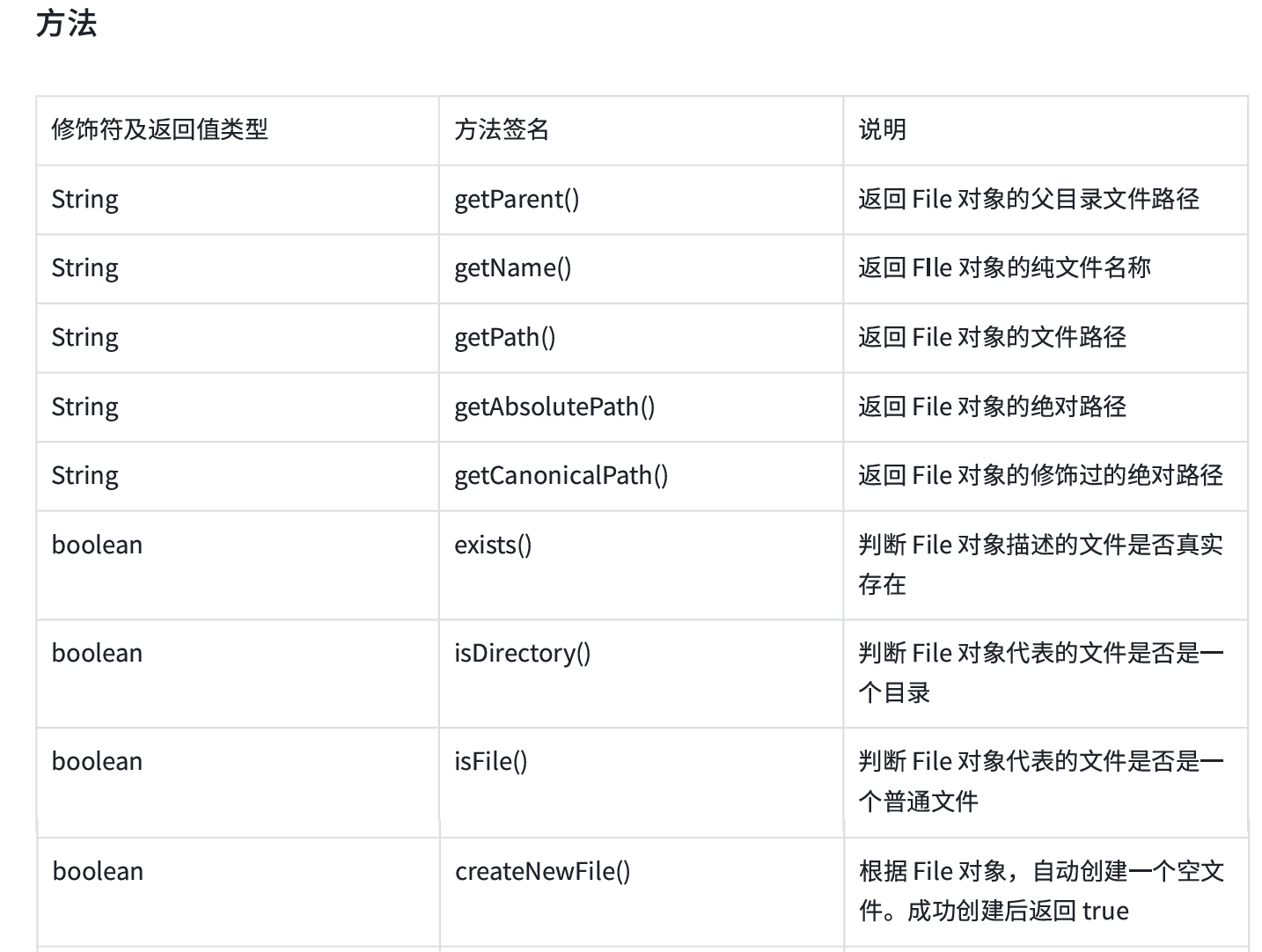 Java文件IO_java io read()-CSDN博客
