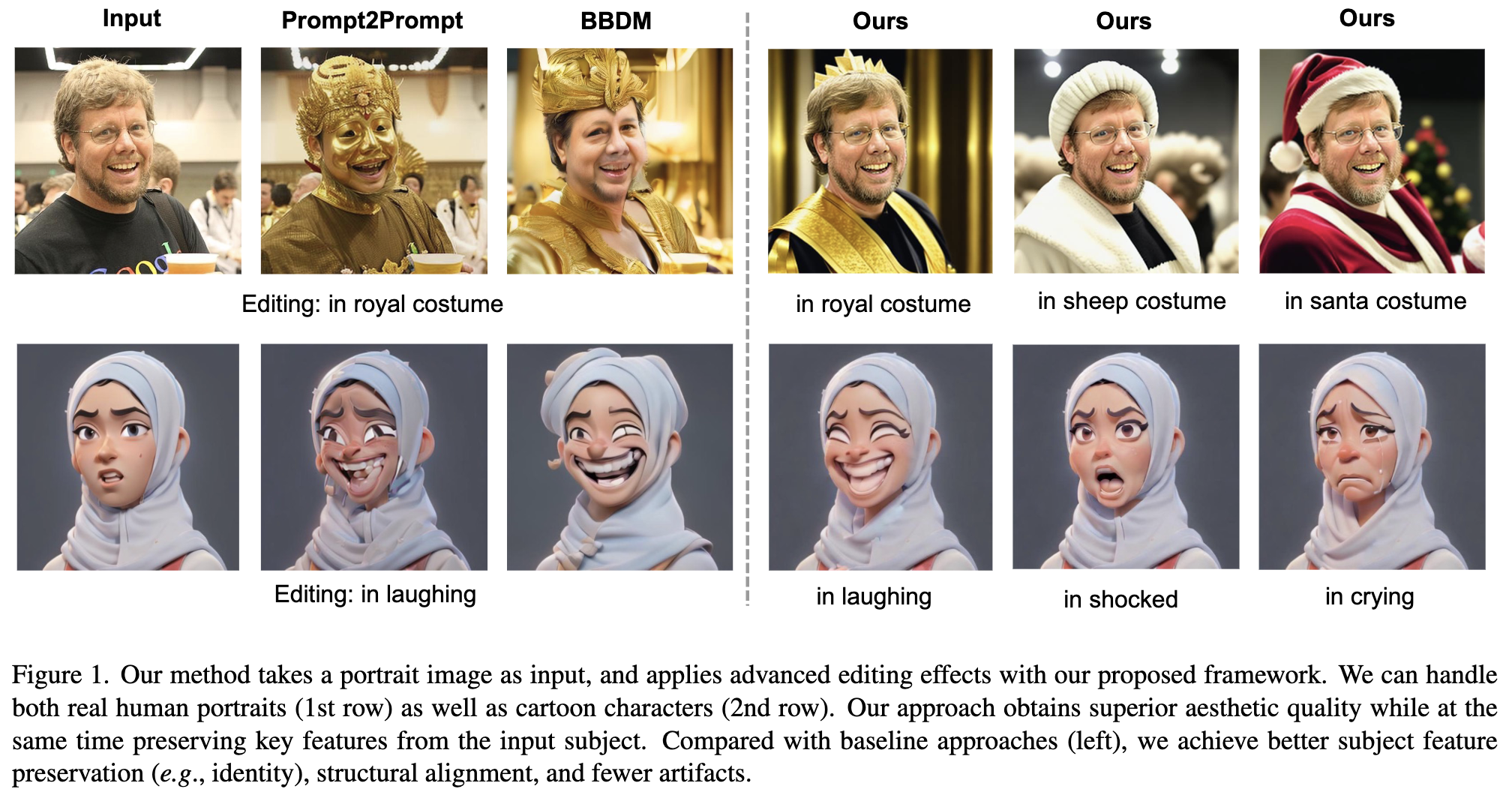 超越DiffEdit、SDEdit等6大编辑模型！字节等提出人像服饰、卡通表情编辑新SOTA！_图像编辑模型-CSDN博客