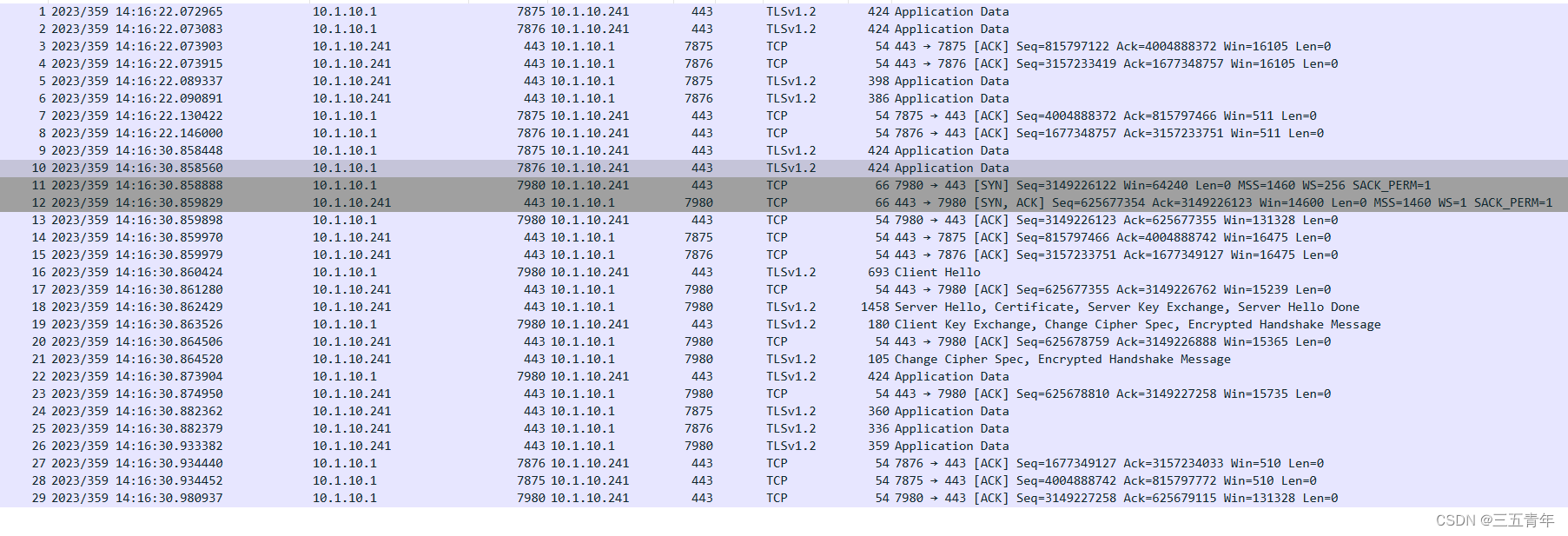 DNS over HTTPs（DOH）配置实现_dns over hppts模板-CSDN博客