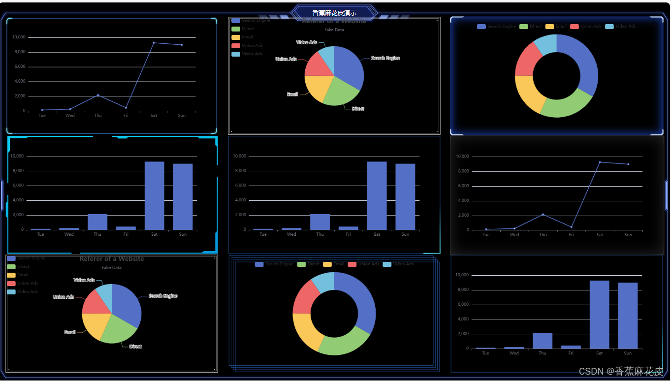 vue2+datav可视化数据大屏（3）附自适应各分辨率的大屏框架git代码。_vue2可视化大屏源码-CSDN博客