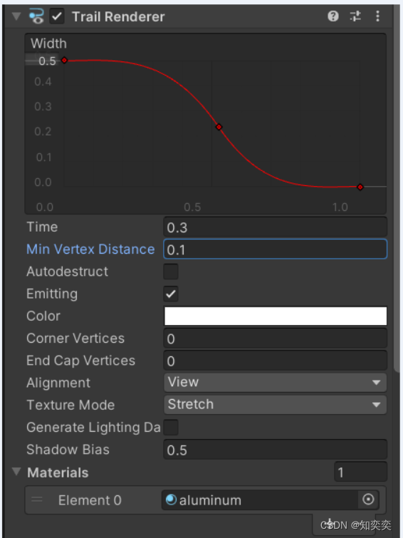 Unity TrailRenderer实现拖尾_unity trailrender问题-CSDN博客