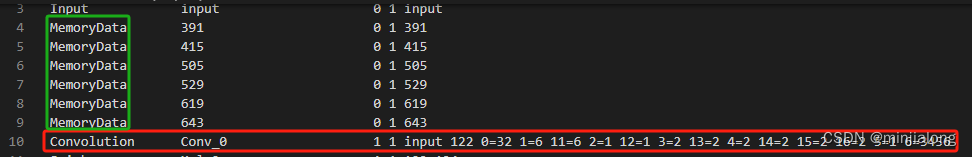 yolov5 v7.0转ncnn时问题解决_yolo模型转ncnn失效-CSDN博客