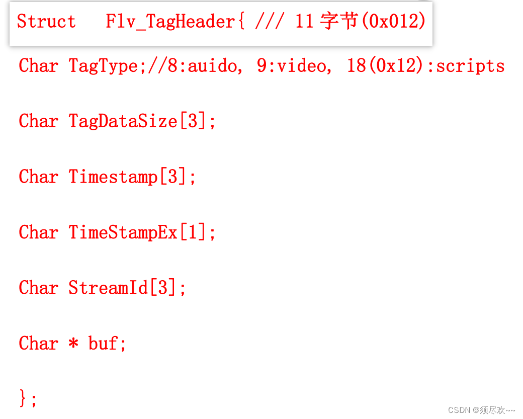 HTTP-FLV详解及分析_flv报文分析-CSDN博客