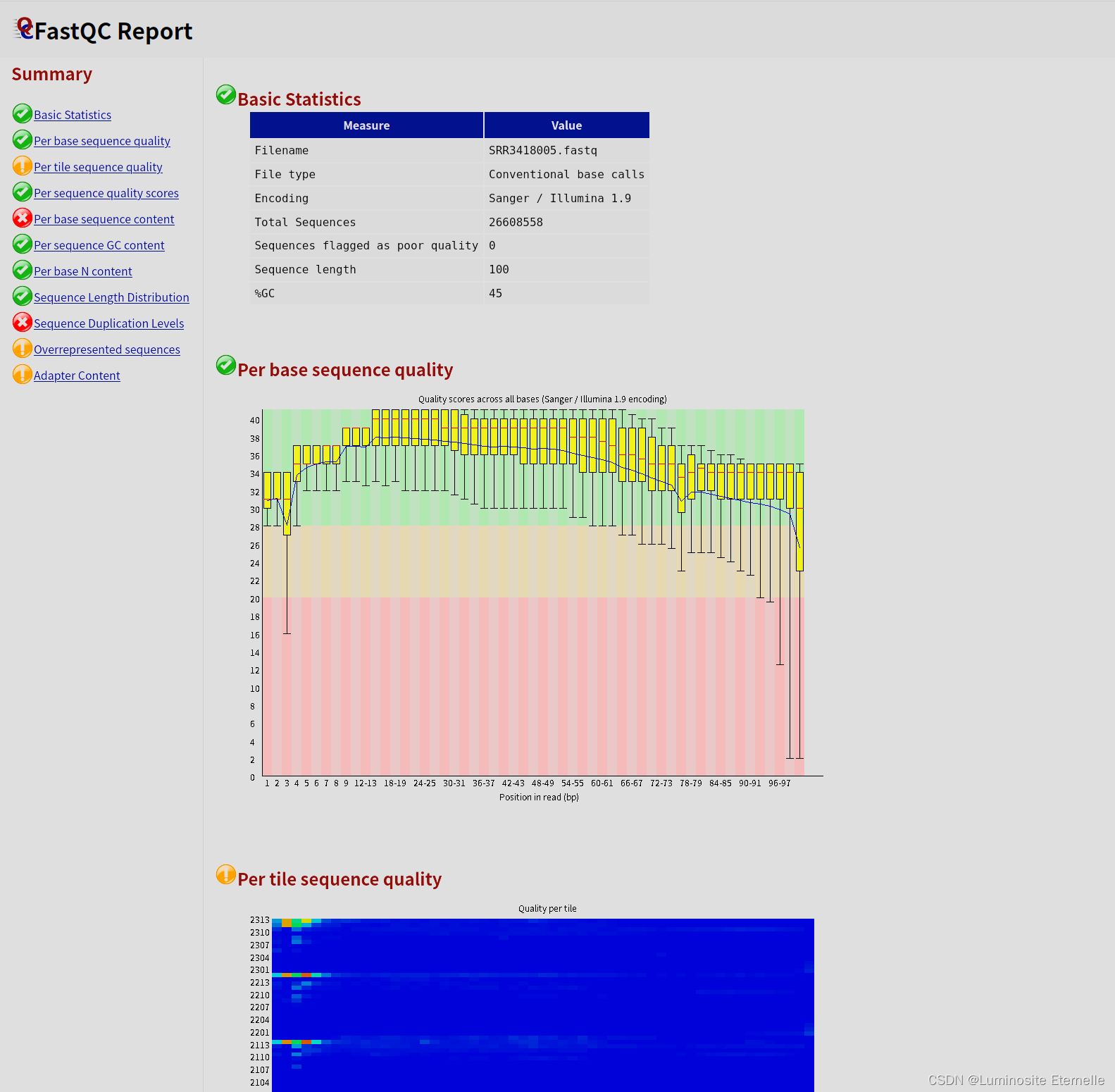 Linux系统进行RNA-seq分析（数据预处理）_rna-seq测序数据预处理如何构建项目目录-CSDN博客