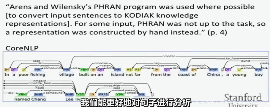 斯坦福CS224n NLP课程【十七】——NLP的问题和可能性架构_应当如此 没有可能 nlp-CSDN博客